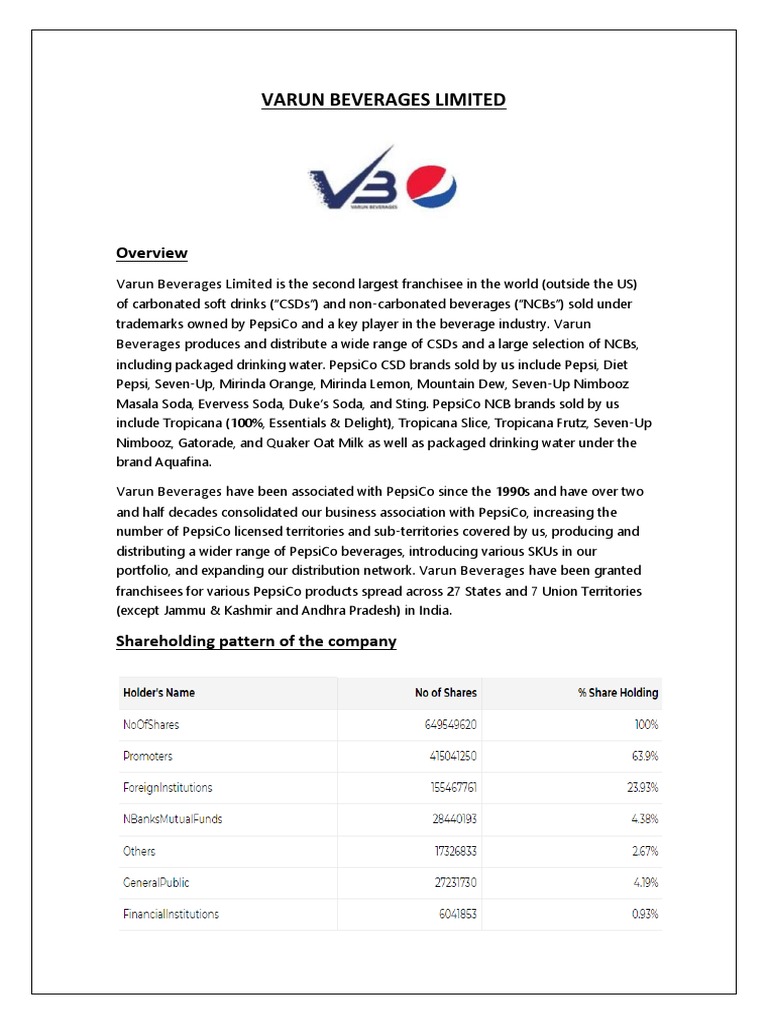 Varun Beverages Limited Varun Beverages | PDF | Pepsi Co | Supply Chain