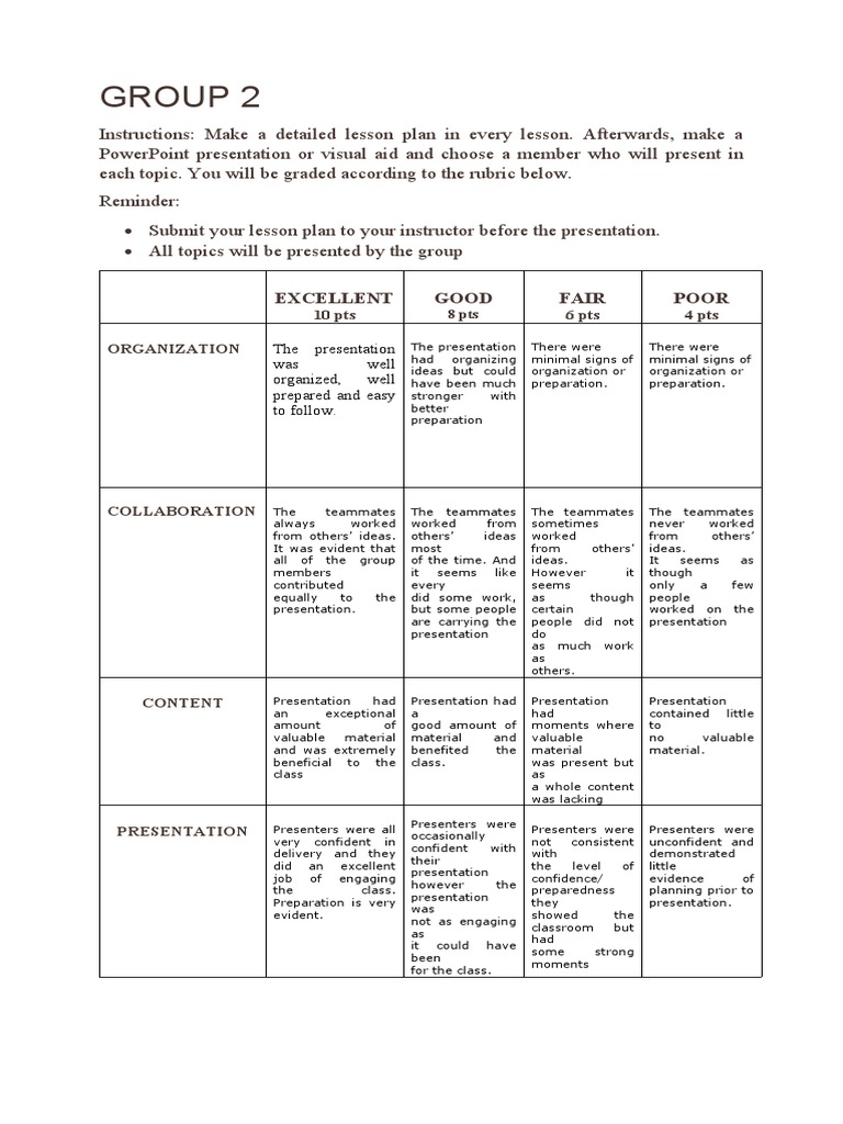 Group 2 | PDF | Entrepreneurship | Startup Company