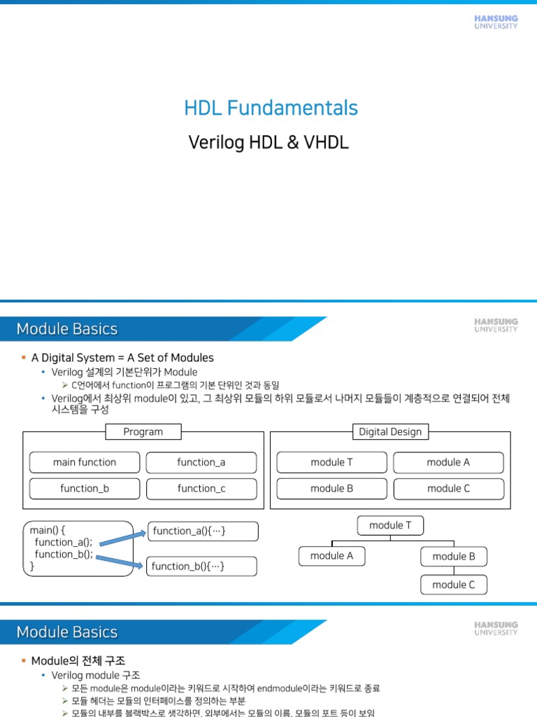 Veriloghdl Fundamentals Pdf