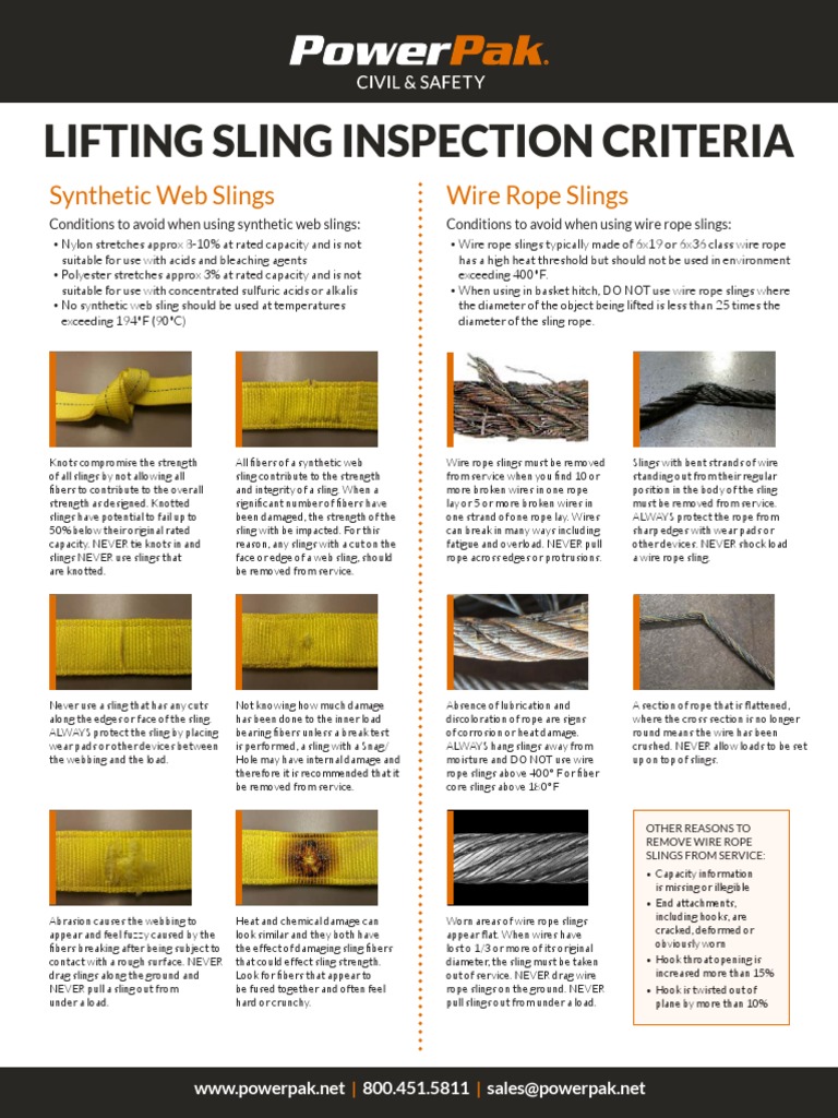 BR - Lifting Sling Inspection Criteria - R2 | PDF | Rope | Knot