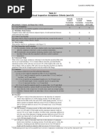 Aws D1.1-Tabla 8.1 - Seccion 8 | PDF | Welding | Construction