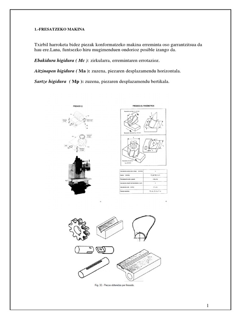 Fresatzeko Makina | PDF