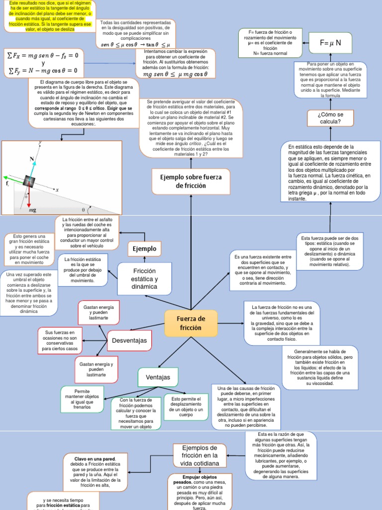 Fuerza de Friccion Tarea 14 | PDF | Fricción | Física
