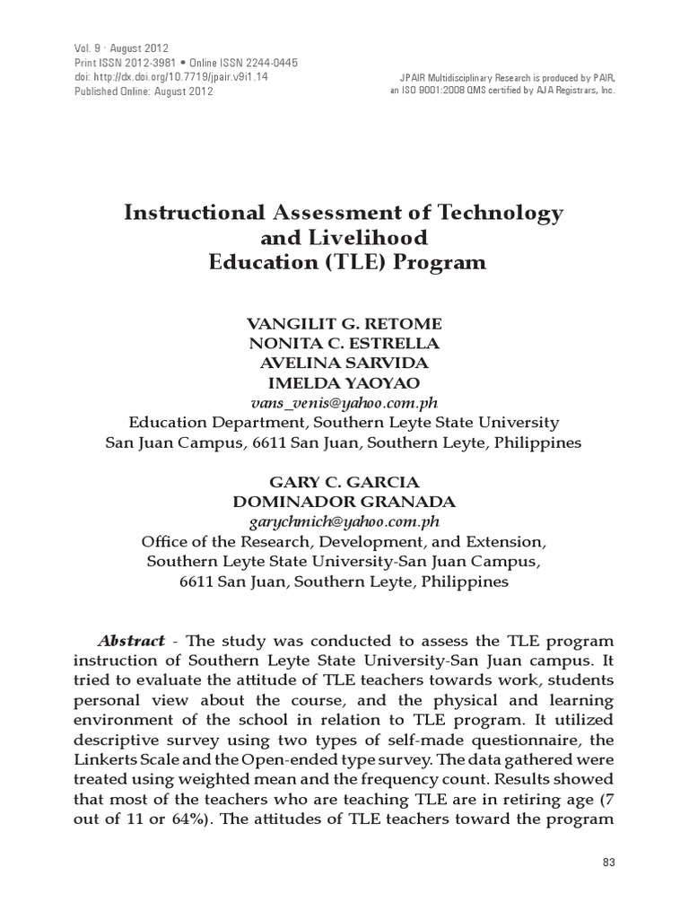 TLE Program Assessment Study | PDF | Teachers | Curriculum