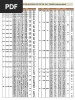 TIOGA Pipe Chart | PDF | Pipe (Fluid Conveyance) | Equipment