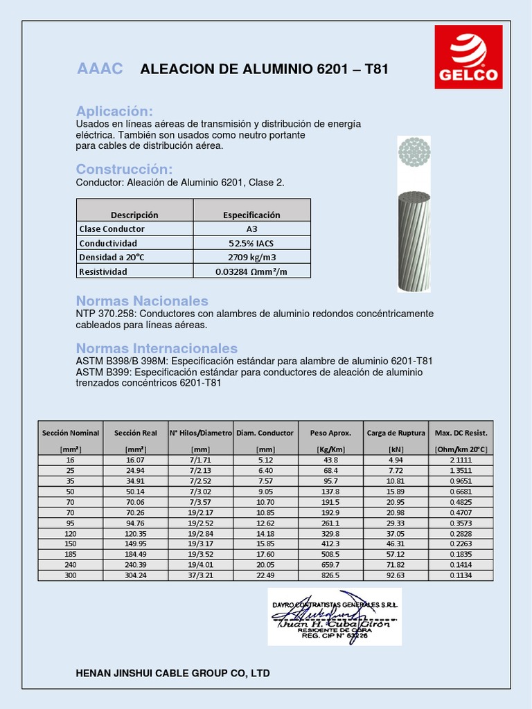 Catalago - Aaac - Henan Jinshui | PDF