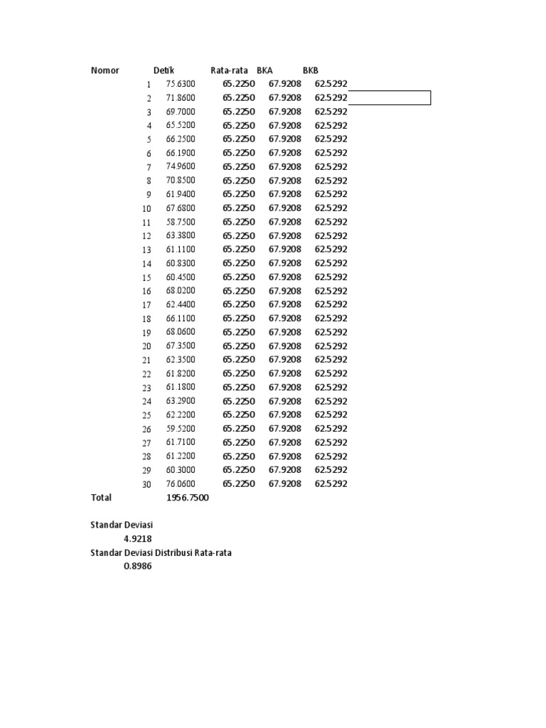 Data Jam Henti | PDF