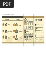 45 Projets Avec Arduino | PDF