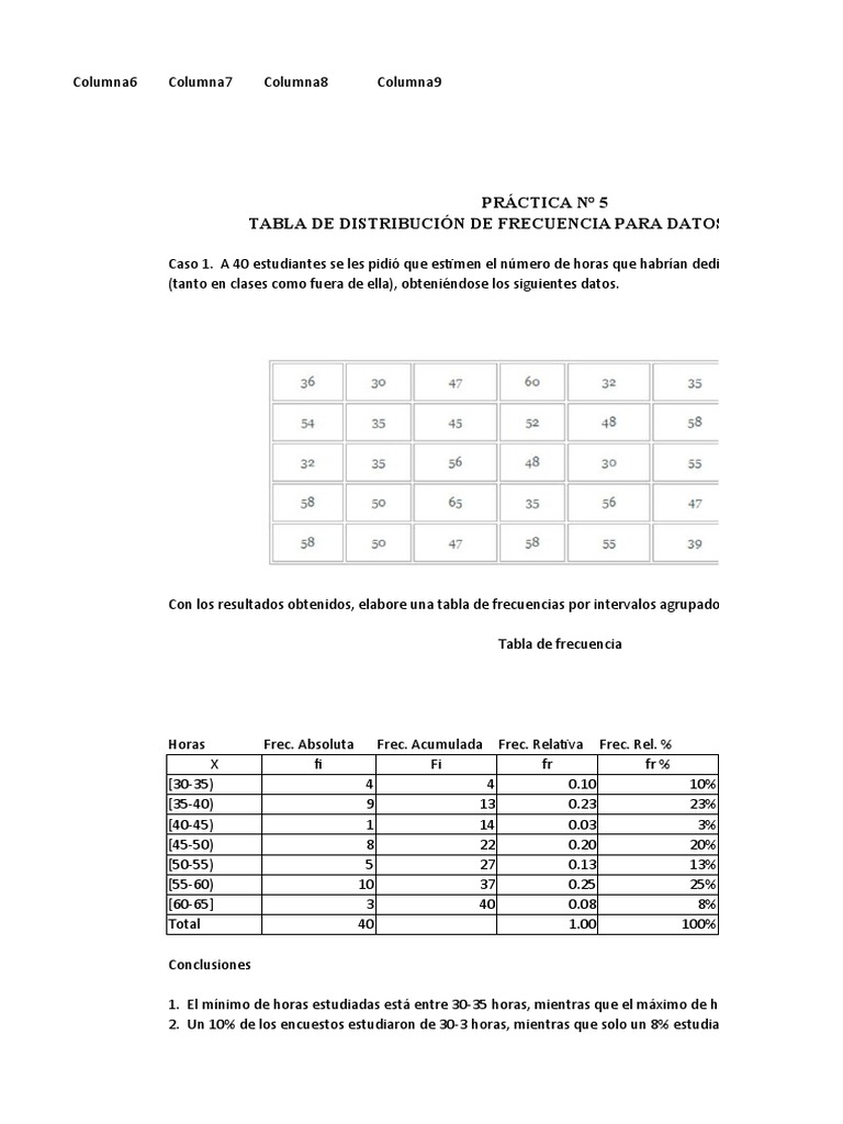 Práctica #5 Tabla de Distribución de Frecuencia para Datos Agrupados ...