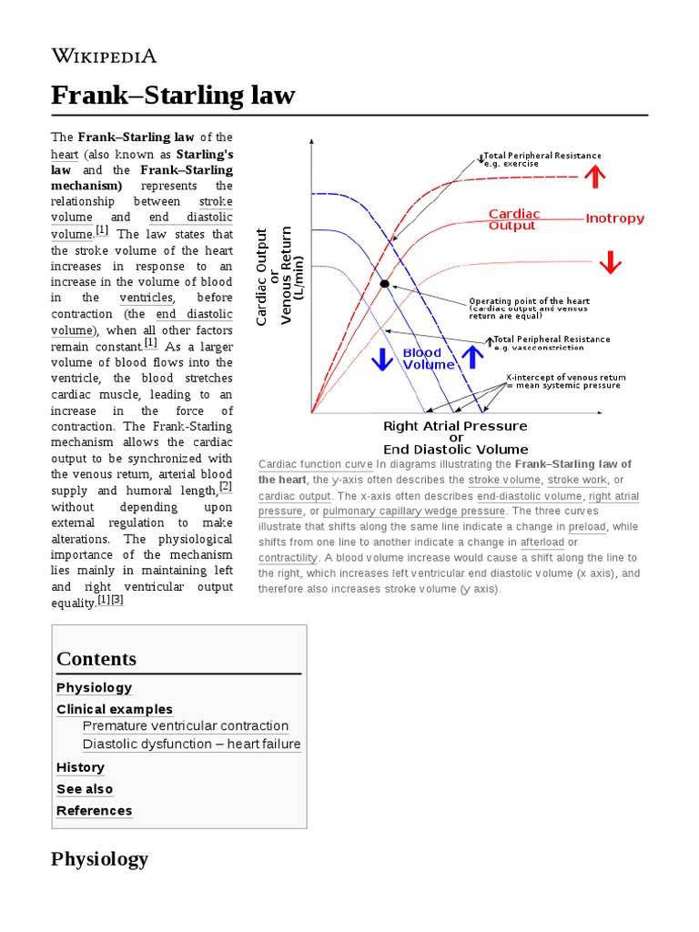 Frank-Starling Law | PDF | Cardiovascular System | Physiology