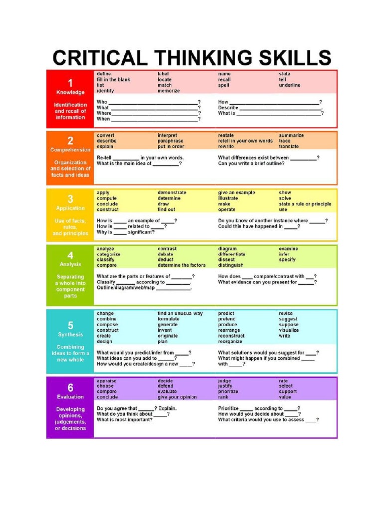 Critical Thinking Act 3 Questions | PDF