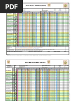 Army Training Planner Template | PDF
