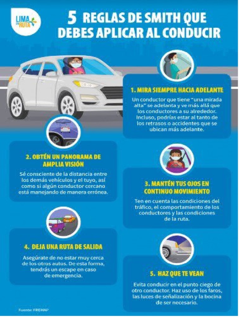 5 Reglas de Smith | PDF