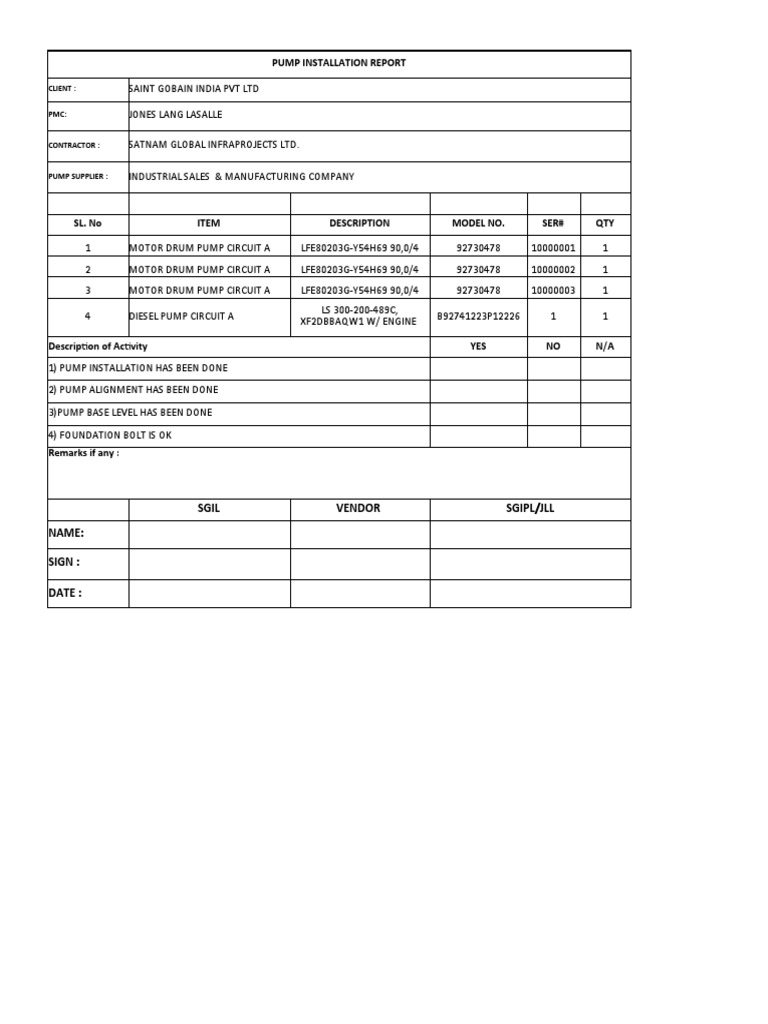 Pump Handover Report | PDF