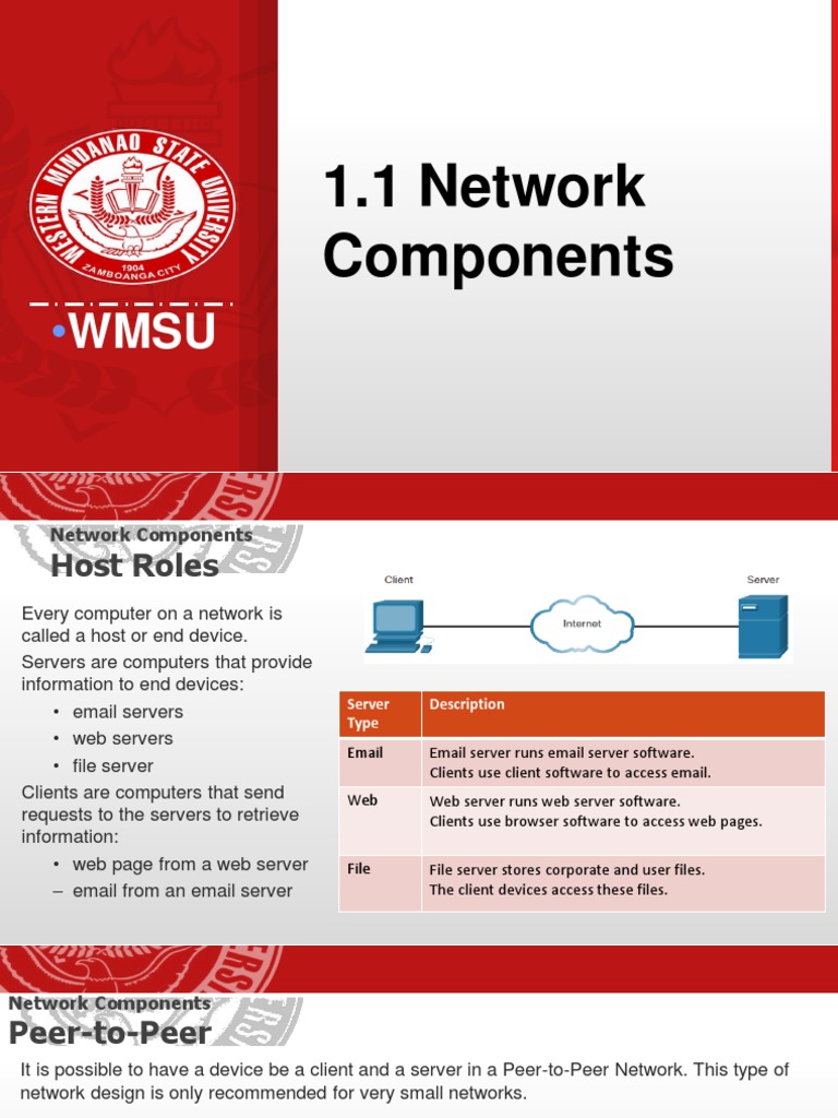 Slide-3 Networking Today | PDF | Computer Network | Internet Access