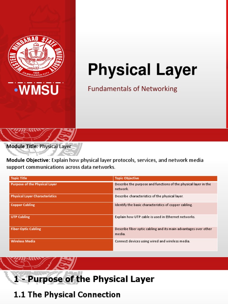 Slide-4 Physical Layer | PDF | Ieee 802.11 | Wi Fi Slide-4 Physical Layer | PDF | Ieee 802.11 | Wi Fi