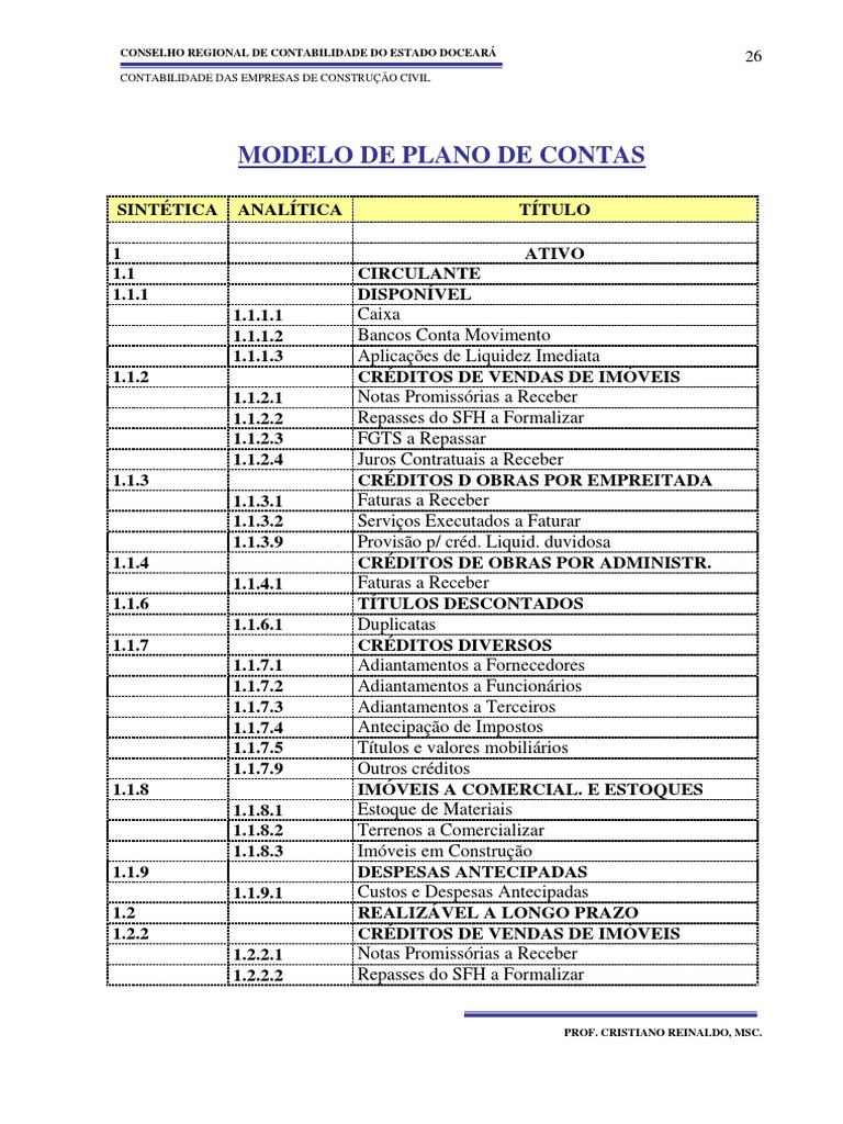 Modelo de Plano de Contas | PDF