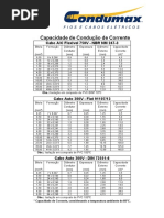 Graus de Proteção IP: ABNT NBR IEC 60529 | PDF