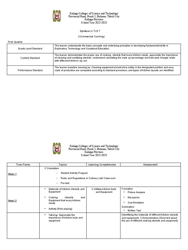 TLE GRADE 7 COOKERY and BPP SYLLABUS | PDF | Occupational Safety And ...