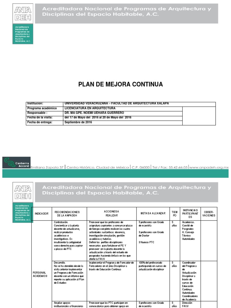 Plan de Mejora Continua | PDF