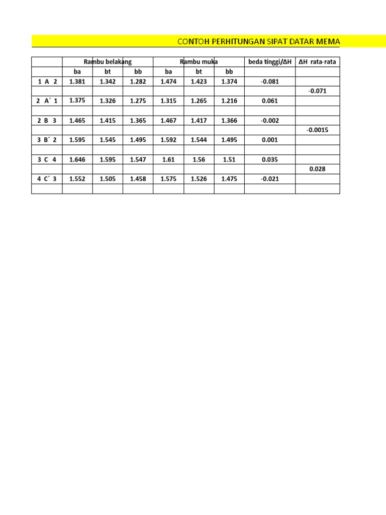 Contoh Perhitungan | PDF | Teknologi & Rekayasa