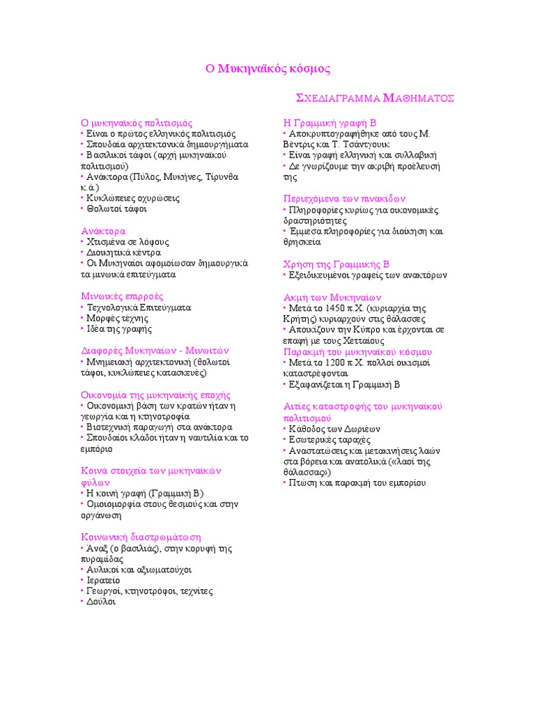 Ο Μυκηναϊκός κόσμος | PDF