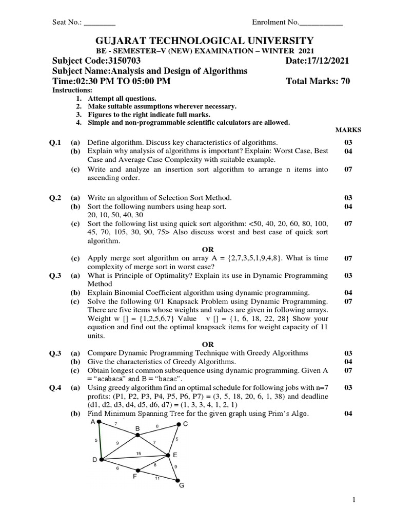 Gujarat Technological University | PDF | Dynamic Programming | Discrete Mathematics