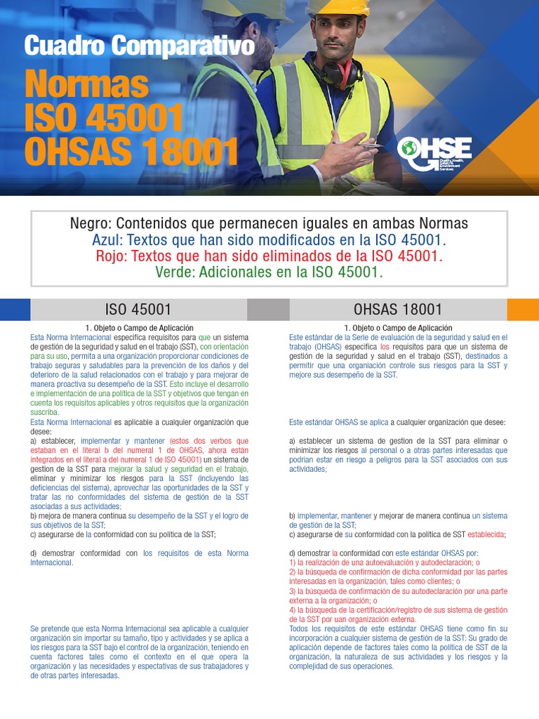 Cuadro Comparativo ISO 45001 OHSAS 18001 | PDF | Seguridad y salud ...