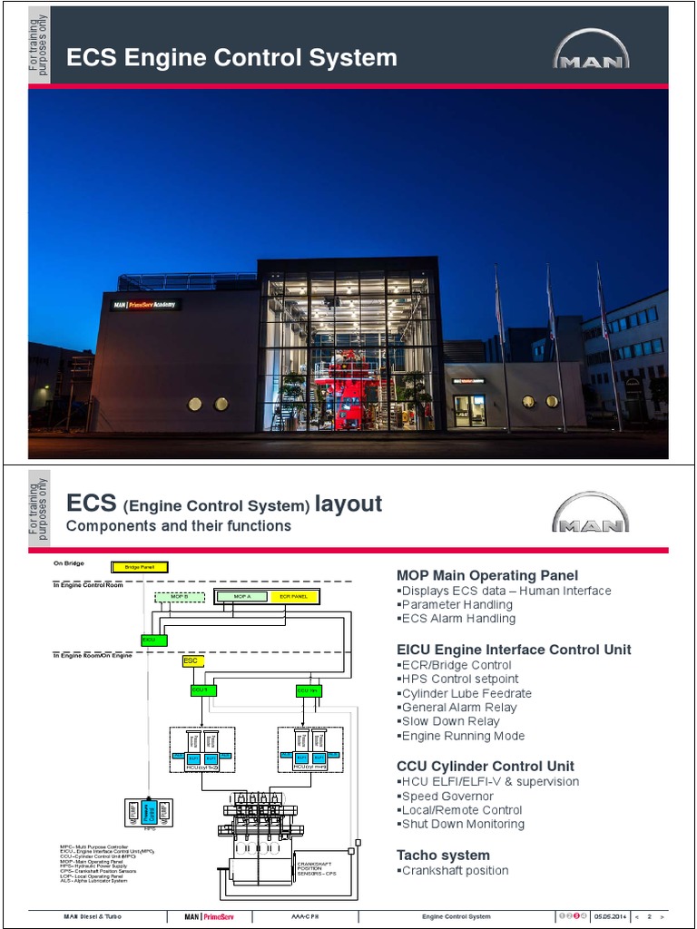 Engine Control System (Jan2015) | PDF | Diesel Engine | Turbocharger