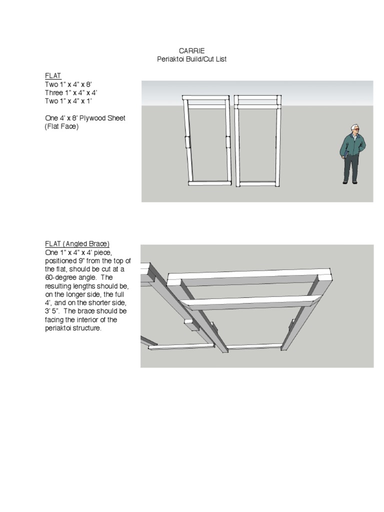Periaktoi Construction Guide | PDF | Home & Garden