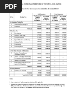 Fee Structure - Atma Ram Sanatan Dharma College | PDF | Fee