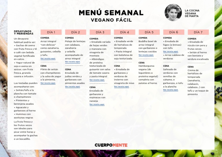 Menu Vegano Semanal Facil para Principiantes - Efd5b6b2 | PDF ...