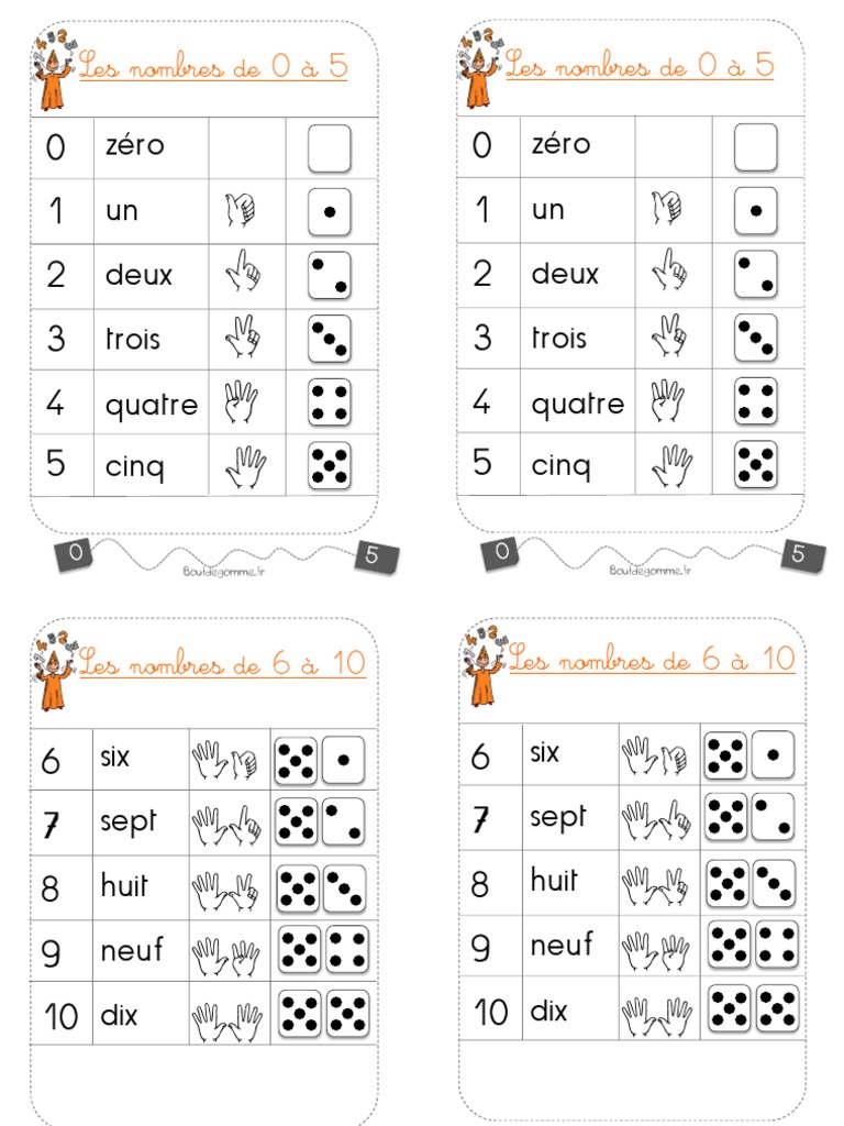 Lecon Nombres 0 A 90 BDG 2017 | PDF
