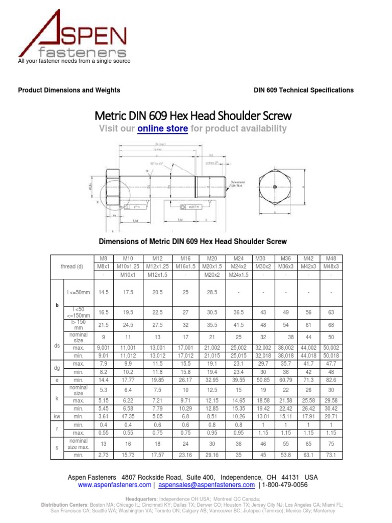Metric DIN 609 Spec | PDF | Screw | Steel