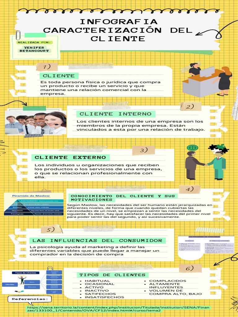 GA3-210601020-AA1-EV01 Infografía Caracterización Del Cliente | PDF