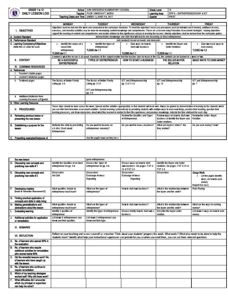 DLL Epp6-Entrep Q1 W1-10 SDFSWHR | PDF | Educational Technology | Learning