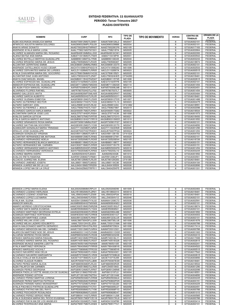 Peconac Gto Ispg 3T 17 | PDF