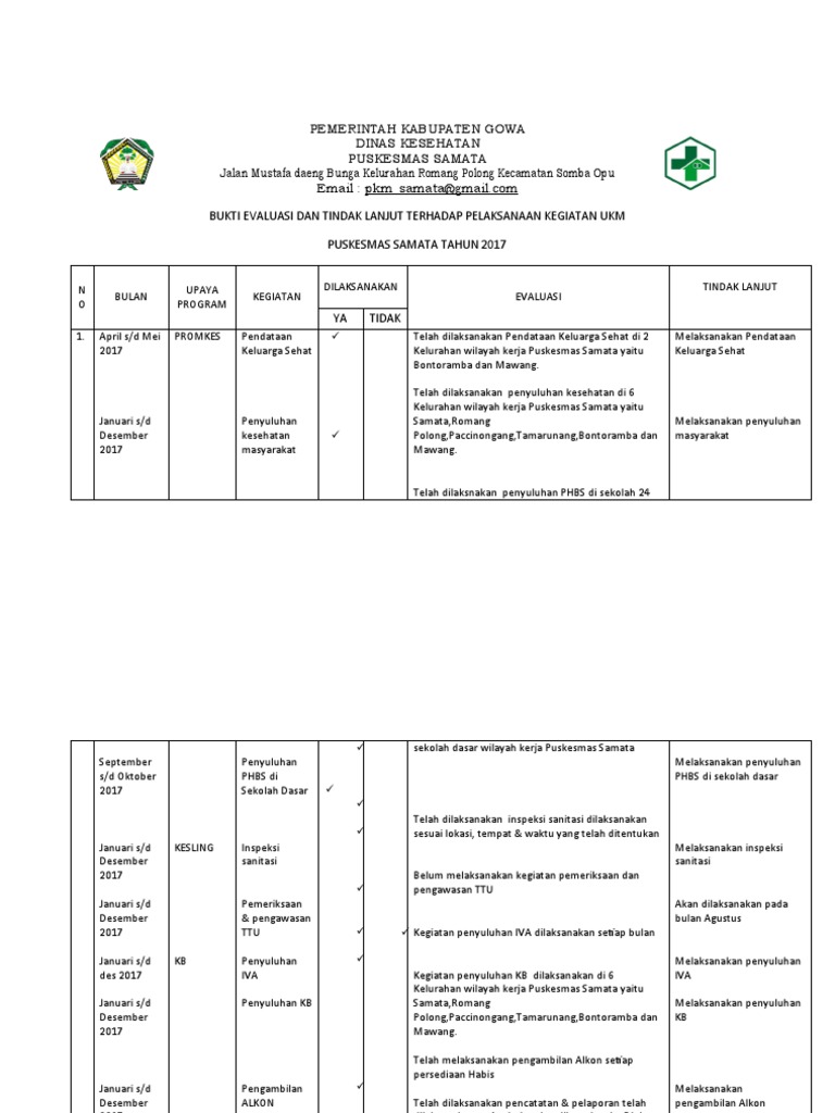 Bukti Evaluasi Dan Tindak Lanjut | PDF