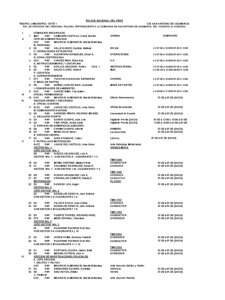02DIC2022 | PDF | Cumplimiento de la ley | Crimen y violencia