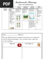 YCAP Toolkit: Steps for Active Citizenship | PDF | Swot Analysis