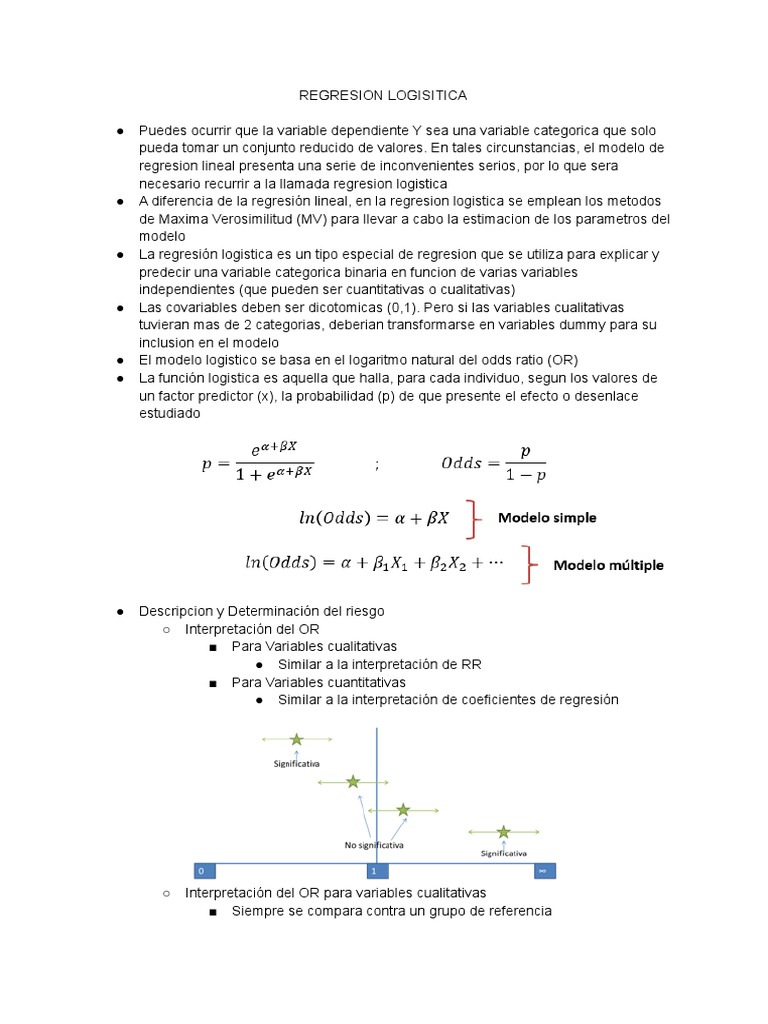 Regresión Logistica | PDF | Regresión logística | Análisis de regresión