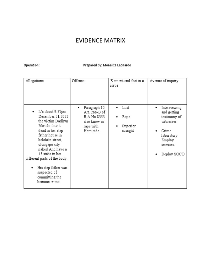 Evidence Matrix | PDF