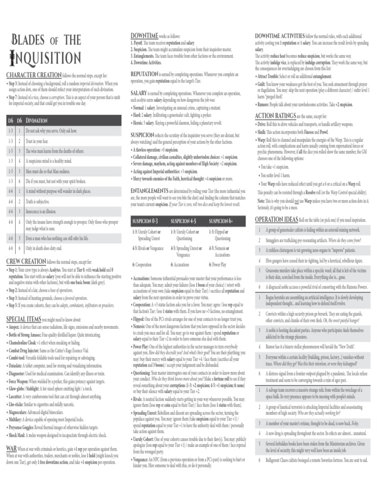 Blades of The Inquisition | PDF