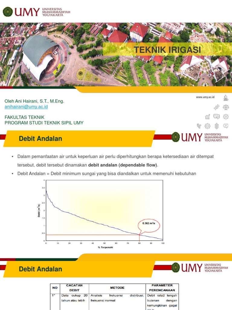 Irigasi-2021-Neraca Air Dan Analisis Ketersediaan Air | PDF