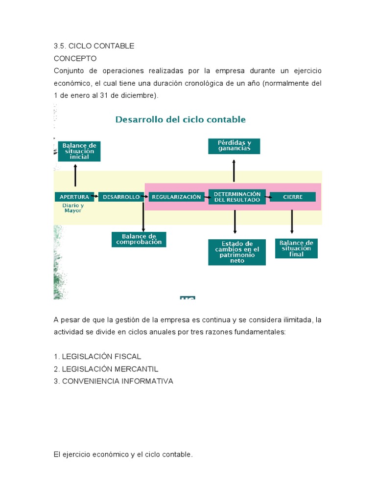 Ciclo Contable 1 | PDF | Contabilidad | Estado financiero