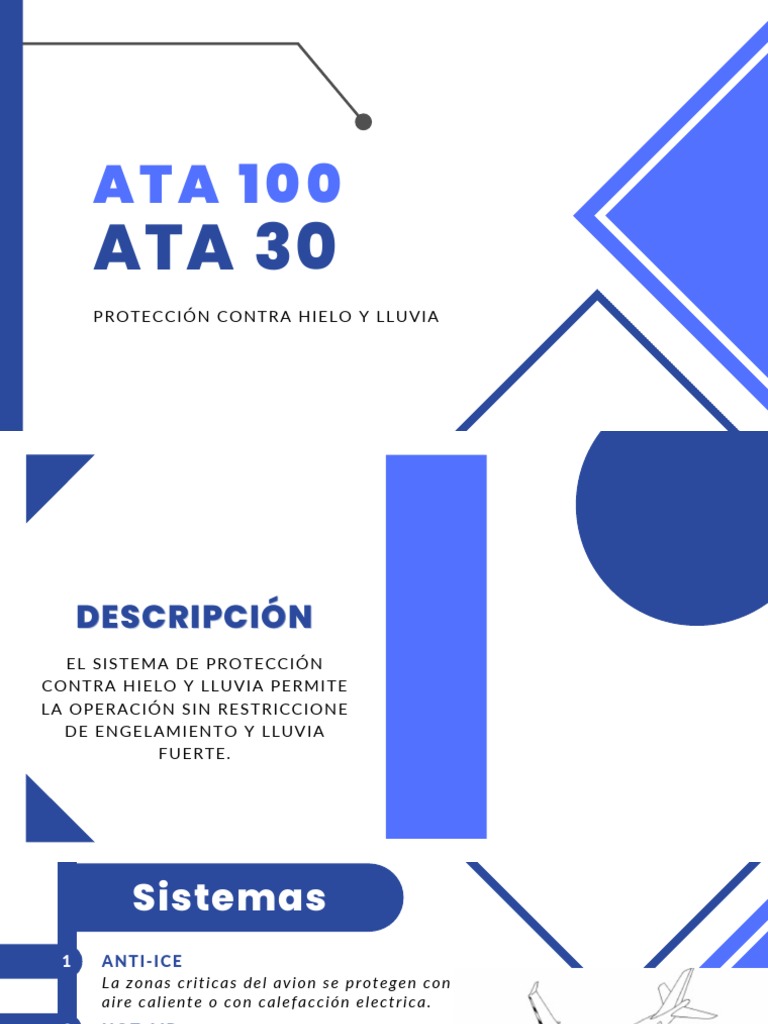 ATA 30 Proteccion Contra Hielo y Lluvia | PDF | Solenoide | Tren de aterrizaje
