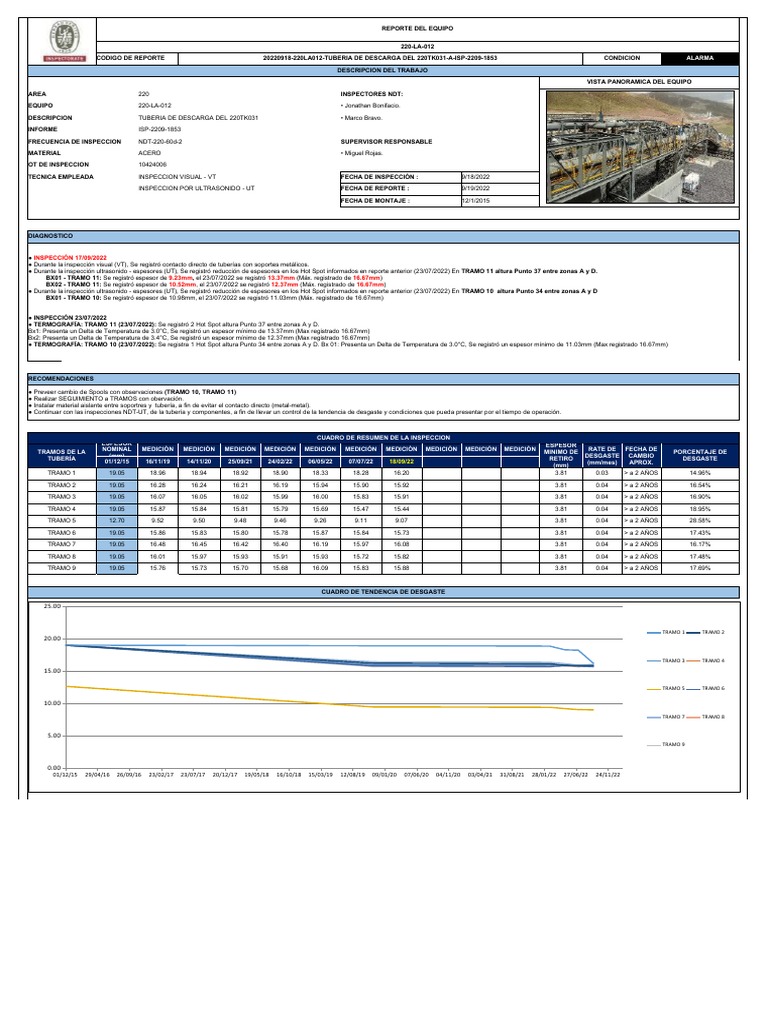 20220918-220la012-Tuberia de Descarga Del 220tk031-A-Isp-2209-1853 ...