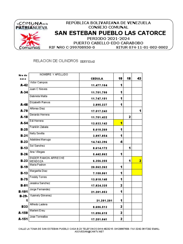 2022 - Servigas Noviembre | PDF