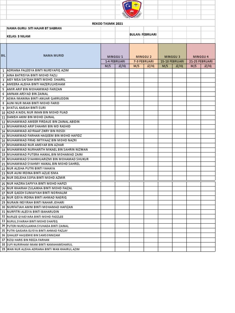 Rekod Tasmik Kelas 3 Februari 2021 | PDF