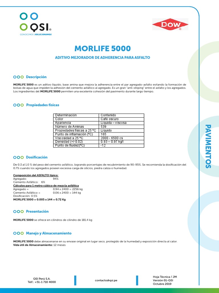 HT Morlife 5000 2016 | PDF